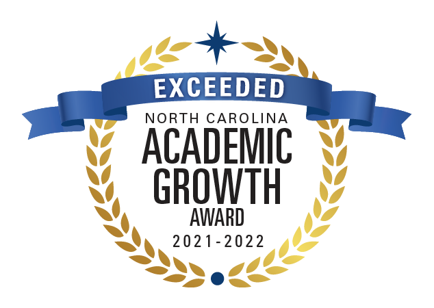 Academic Snapshot - Durham Charter School